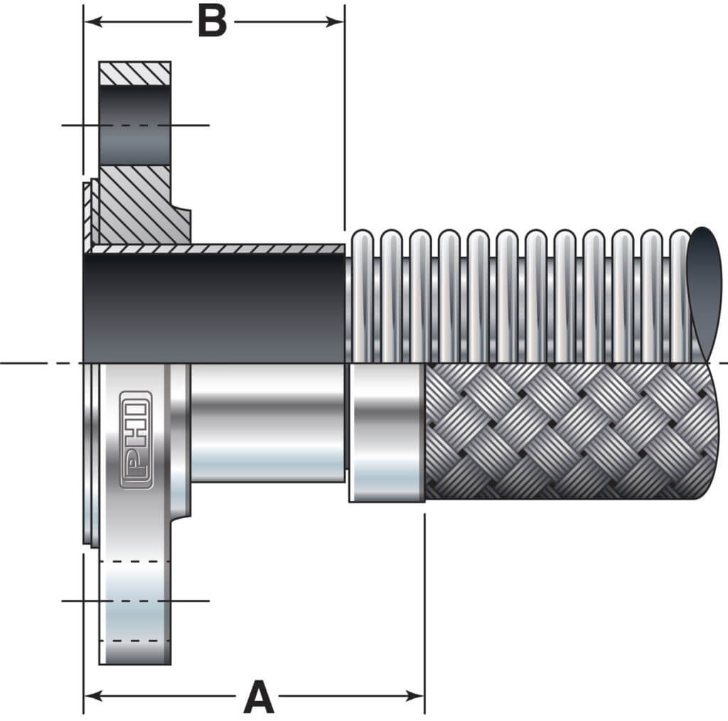 SCH 10/ Type C Stub End With Floating Flange – Order Now